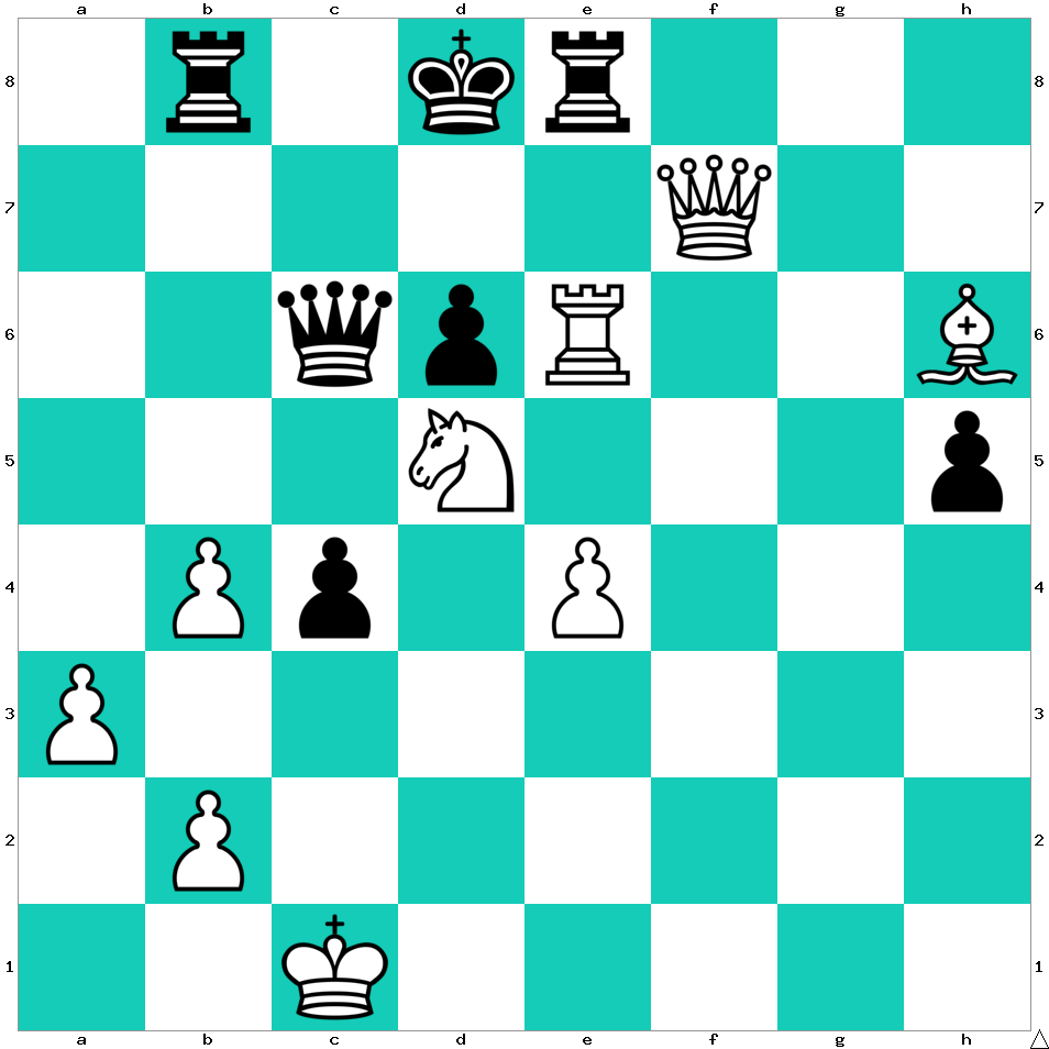 Guide complet des règles du jeu - Faire échec et mat - Echecs & Stratégie