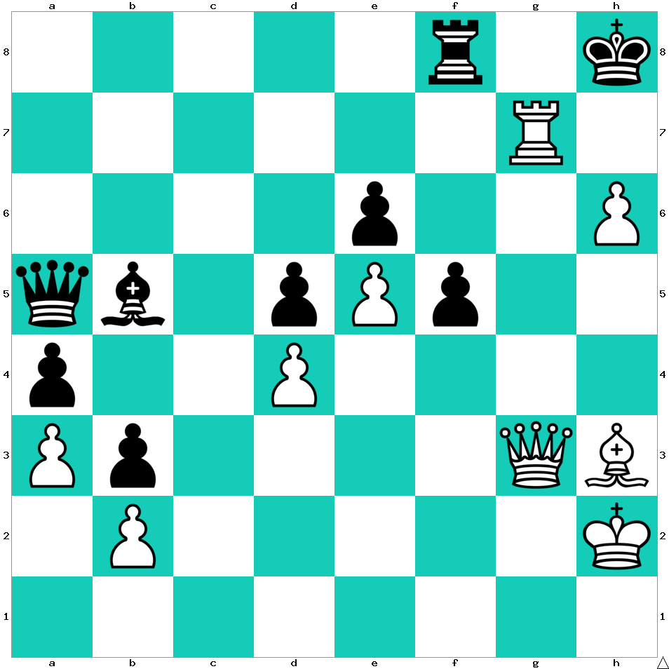 Techniques pour réussir le échec et mat au jeu d'échecs - Echecs & Stratégie