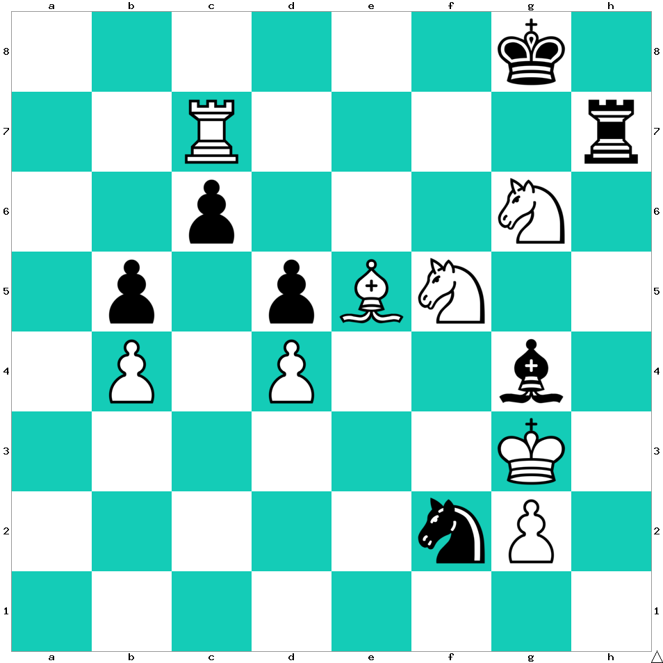 Comment Faire Échec et Mat aux Échecs : Vidéo Explicative - Echecs & Stratégie